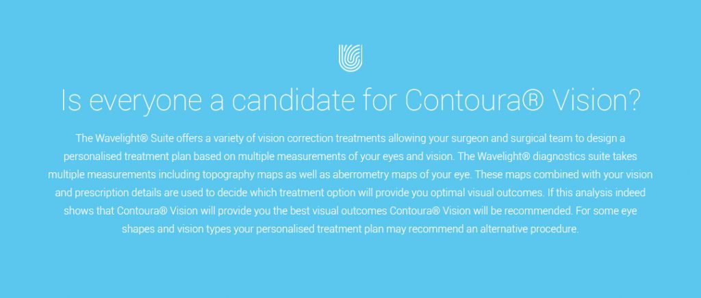 Contoura® Vision Procedure | Adelaide Eye & Laser Centre